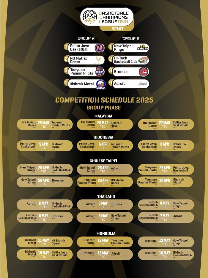 Jadwal dan Pembagian Grup BCL Asia-East 2025 - mainbasket.com
